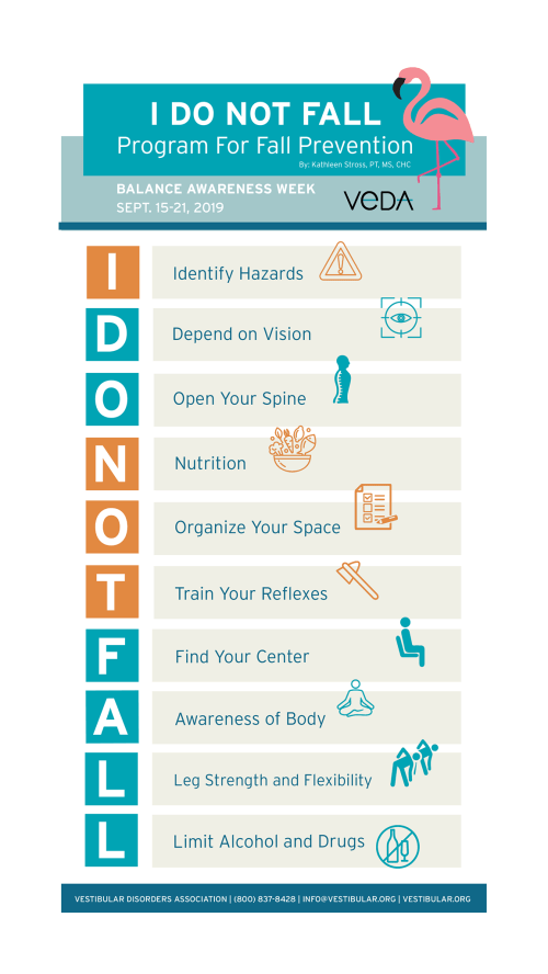 Falls Prevention at Any Age | Seattle Dizzy Group